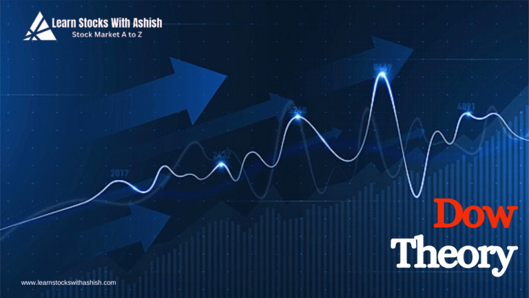 Dow Theory – Stock Market Course Online